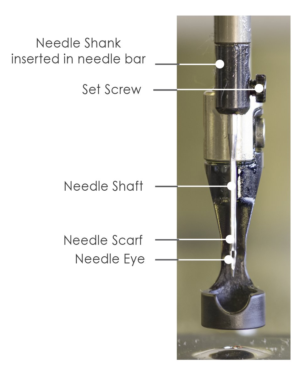 Needles and Needle Bar