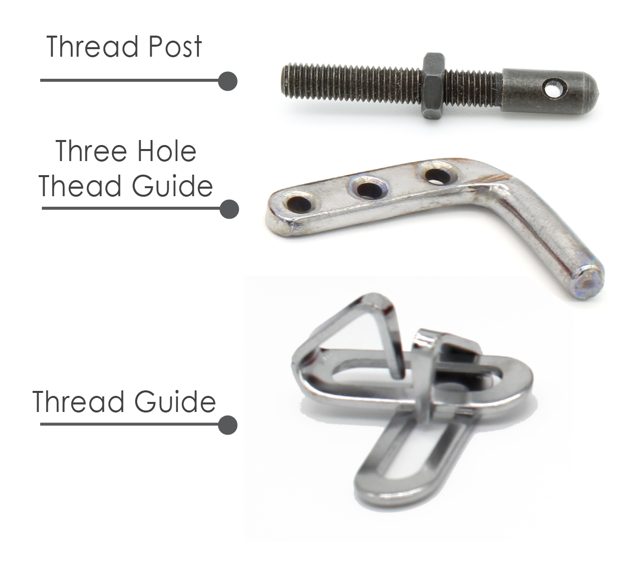 Threading and Tension