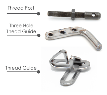 Threading and Tension