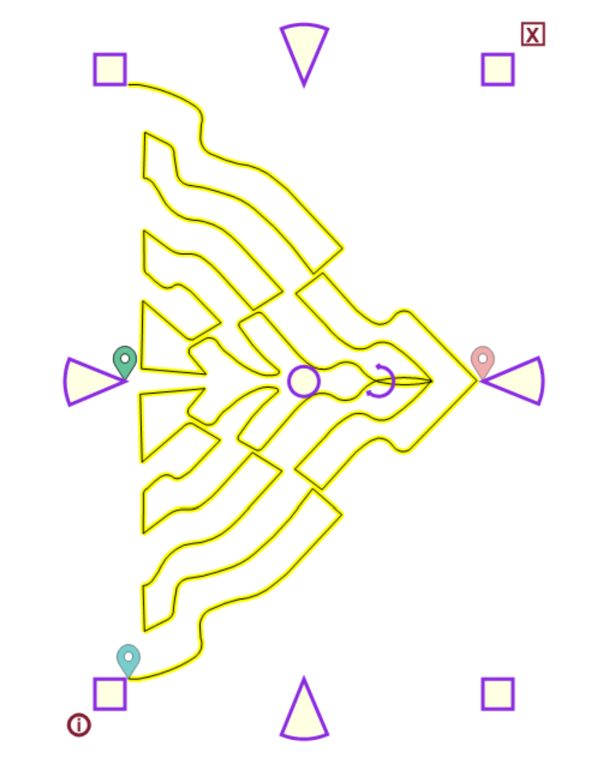 Flip Horizontal, Flip Vertical and Mirror