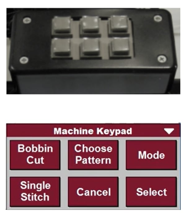 Navigating CS and the Machine Keypad