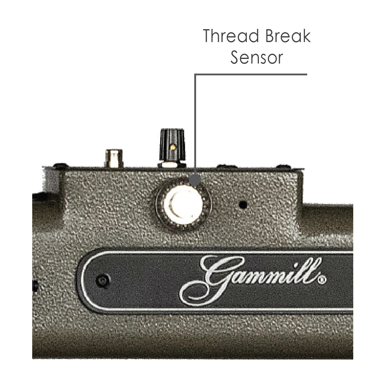 Threading and Tension